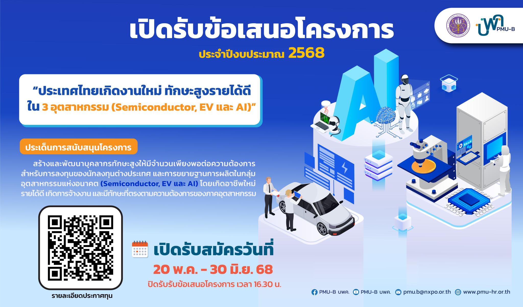 บพค. ประกาศรับข้อเสนอโครงการ (Full Proposal) สำหรับเป้าหมายสำคัญตามยุทธศาสตร์วิทยาศาสตร์ วิจัย ...